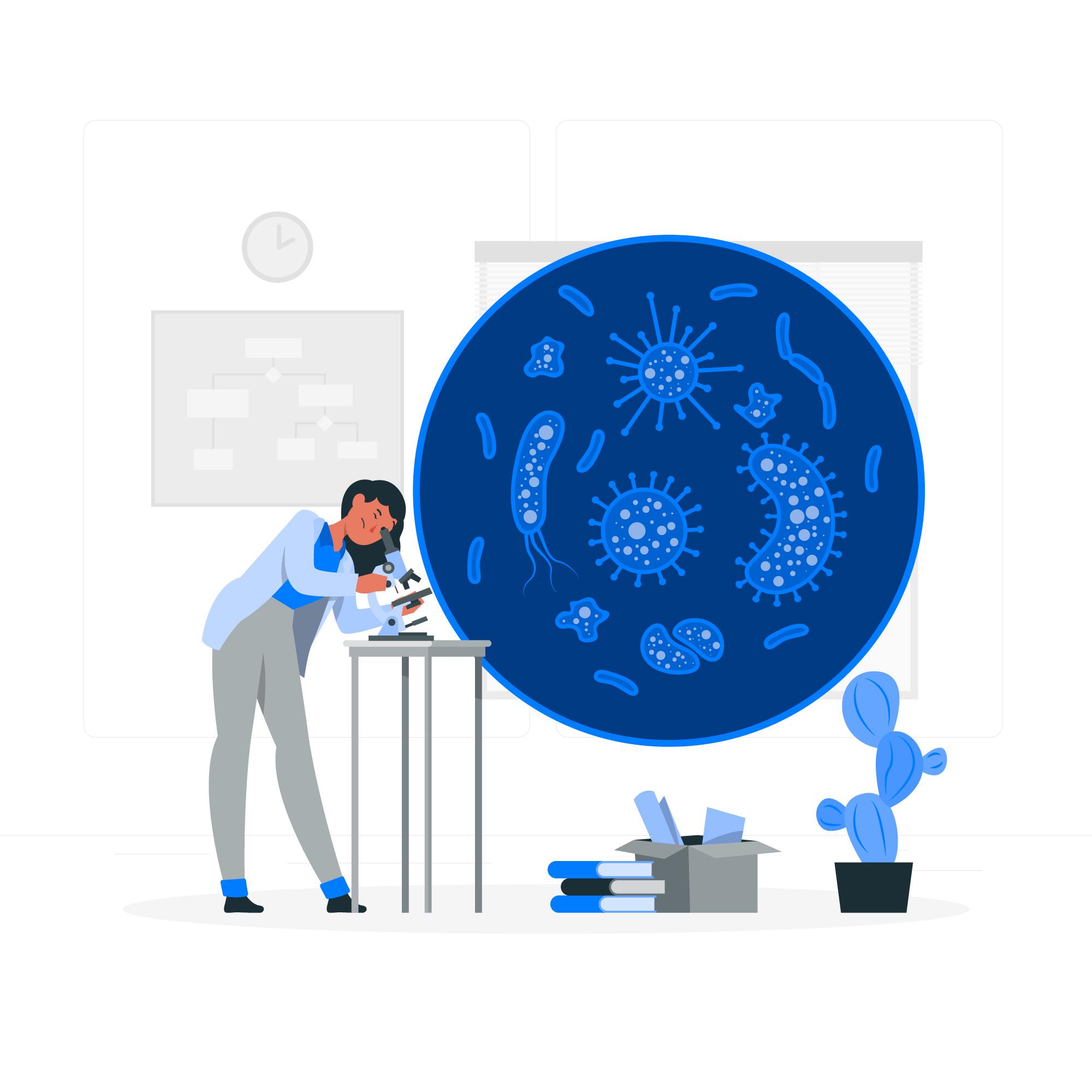 Chromatin Immunoprecipitation (ChIP): A Powerful Tool for Life Sciences ...